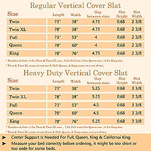 Treaton, 0.75-Inch Vertical Mattress Support Wooden Bunkie Board/Slats with Cover, Twin, Grey