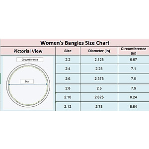 GOELX Festive Offer: Rani Pink Green and Gold Silk Thread Handcrafted Bangle Bracelet for Women - 2.4