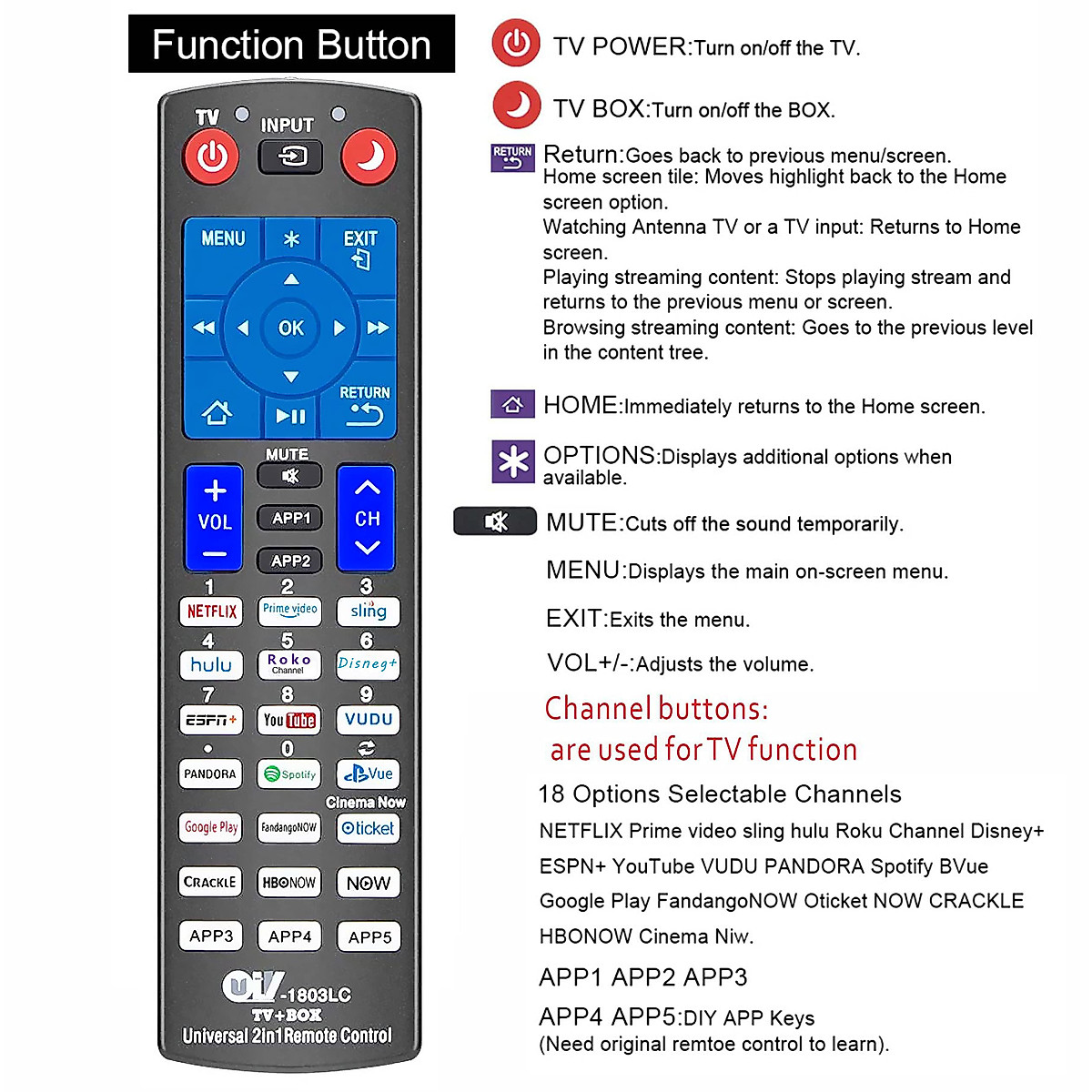 Replacement Remote for All Roku TVs and Roku Players