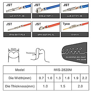 iCrimp Mini Micro Open Barrel Crimping Tools Works on AWG28-20 JAM, Molex, Tyco, JST Terminals and Connectors used for FPV, Drone Servo