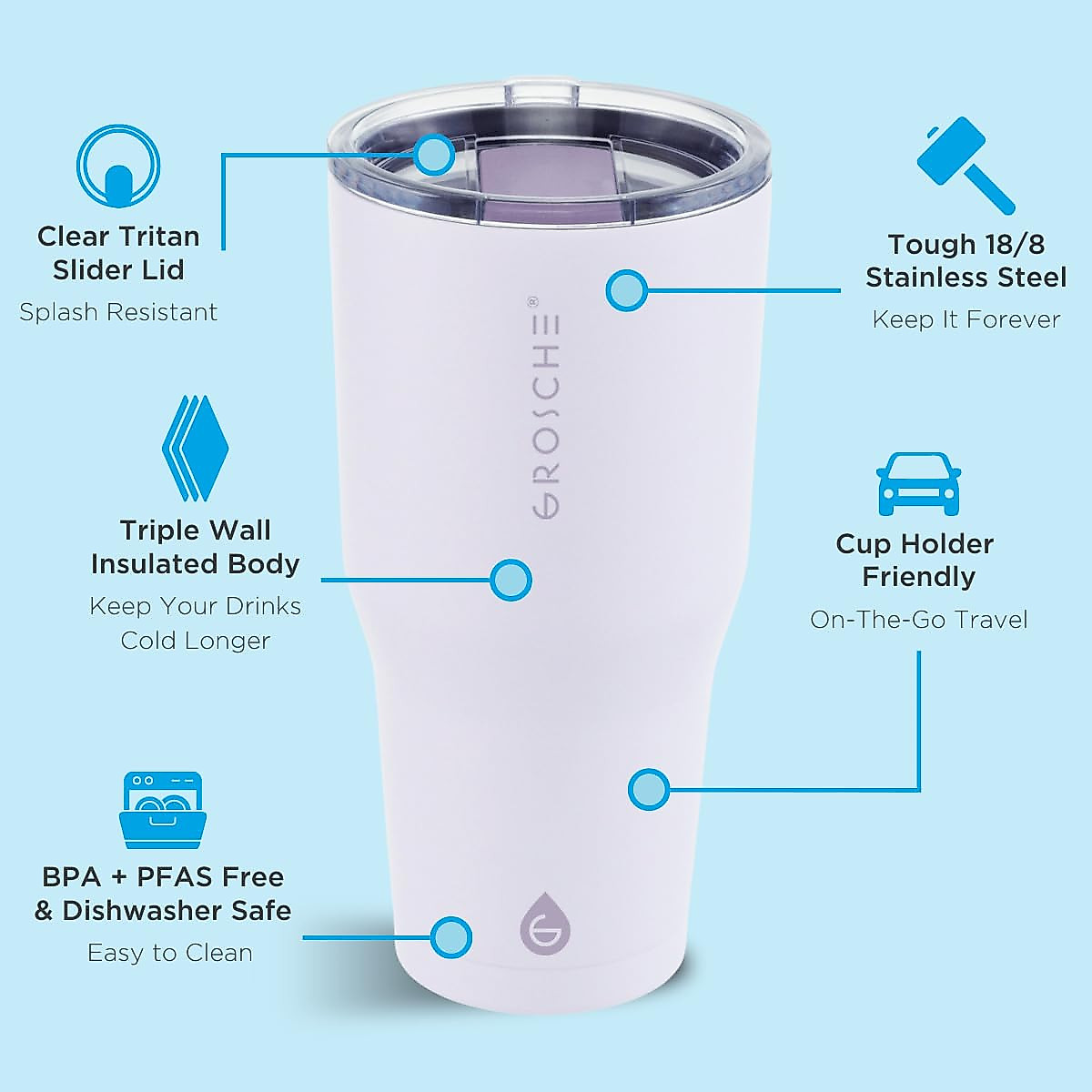 GROSCHE Yukon 30 oz Insulated Coffee Mug with Lid - Durable Travel Mug, Stainless Steel Tumblers, Vacuum Insulated Coffee Tumbler for Hot or Cold Beverages - LAVENDER