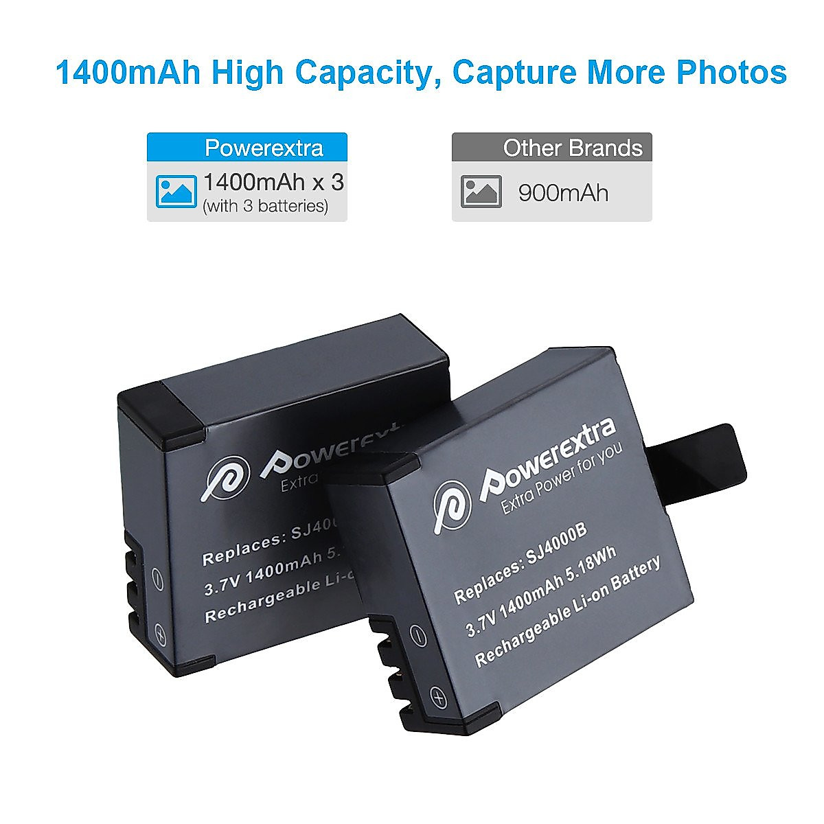 Powerextra SJ4000 3 x1400mAh Action Camera Battery and USB Dual Charger Compatible with SJ4000 SJ5000 SJ6000 SJ7000 SJ8000 of SJCAM Sport Cameras and More