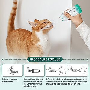 Malihome Cat Handheld Inhaler Spacer with 2 Masks Helps with Breathing & Delivering Medication Fits