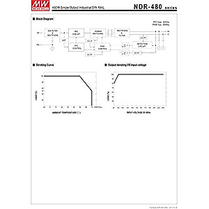 MEAN WELL Industrial DIN Rail Power Supply with PFC, 48 Volt 10 Amp 480 Watt - NDR-480-48
