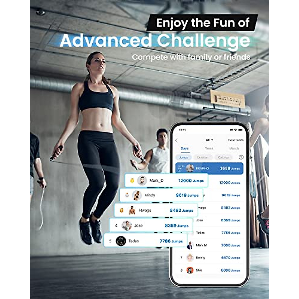 RENPHO Smart Jump Rope, Fitness Skipping Rope with APP Data Analysis, Workout Ropes for Home Gym, Crossfit, Jumping Counter Exercise Men, Women