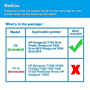 LCL Compatible Ink Cartridge Replacement for HP 728 F9J68A F9J67A F9J66A F9J65A High Yield DesignJet T730 36-in Printer T830 24-in MFP T830 36-in MFP (MBK C M Y 4-Pack)