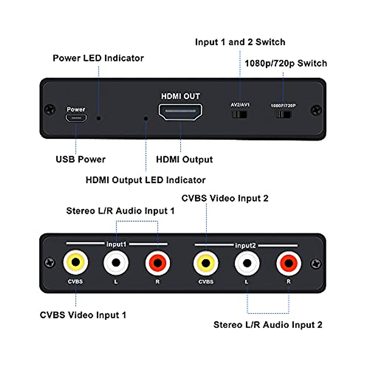 Sheiaier RCA to HDMI Converter, 1080P Dual AV to HDMI Adapter, CVBS to HDMI Composite Video Audio Converter Supports NTSC PC Laptop Xbox PS3 TV STB VHS VCR Camera DVD