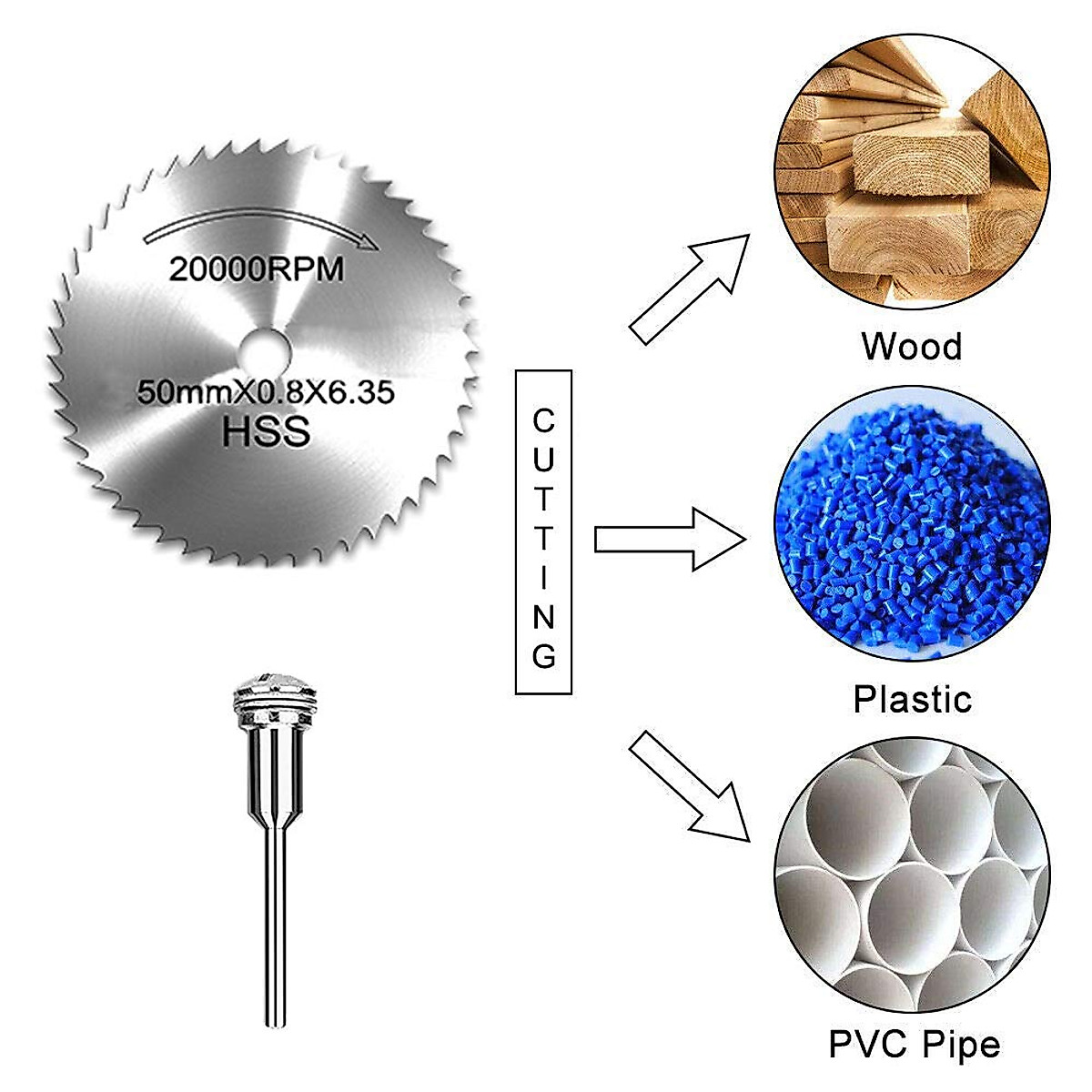 YEEZUGO 6pcs 1/8" HSS High Speed Steel Circular Saw Blades for Dremel Rotary Tool W/Shank