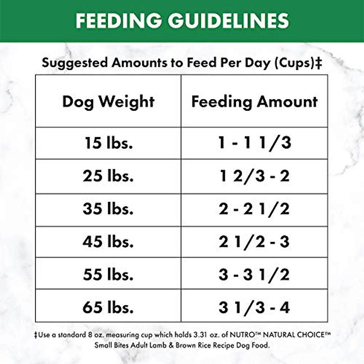 Nutro Natural Choice Small Bites Adult Dry Dog Food, Lamb & Brown Rice Recipe Dog Kibble, 12 lb. Bag