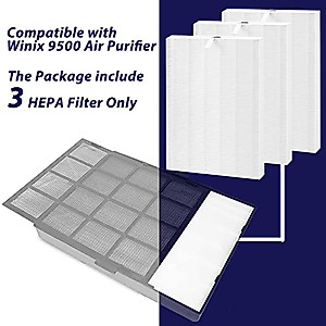 Ganteny True HEPA Replacement Filters B Compatible with Winix 9500 U300 P300 WAC9000 WAC9500 WAC5000 WAC5000b WAC5300 WAC6300 WAC5500 Air Purifiers, Compared to Winix Filter B 114190, 3 Pack