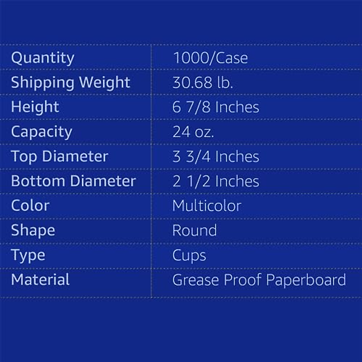 1000 Pack, 24 oz. Popcorn Cups, Popcorn Tubs, Popcorn Containers, Commercial Popcorn Buckets, Disposable Popcorn Buckets, Perfect for Movie Night, Cinema, Carnival, Party