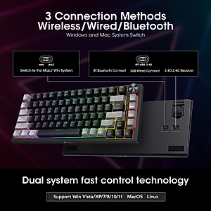 KOORUI 75% Wireless RGB Gaming Keyboard,3 Mode BT/2.4Ghz/USB-C Hot Swappable Mechanical Keyboard,Compact 82 Keys Gaming Keyboard with 4000mAh Battery & Dedicated Knob Control,Linear Red Switch