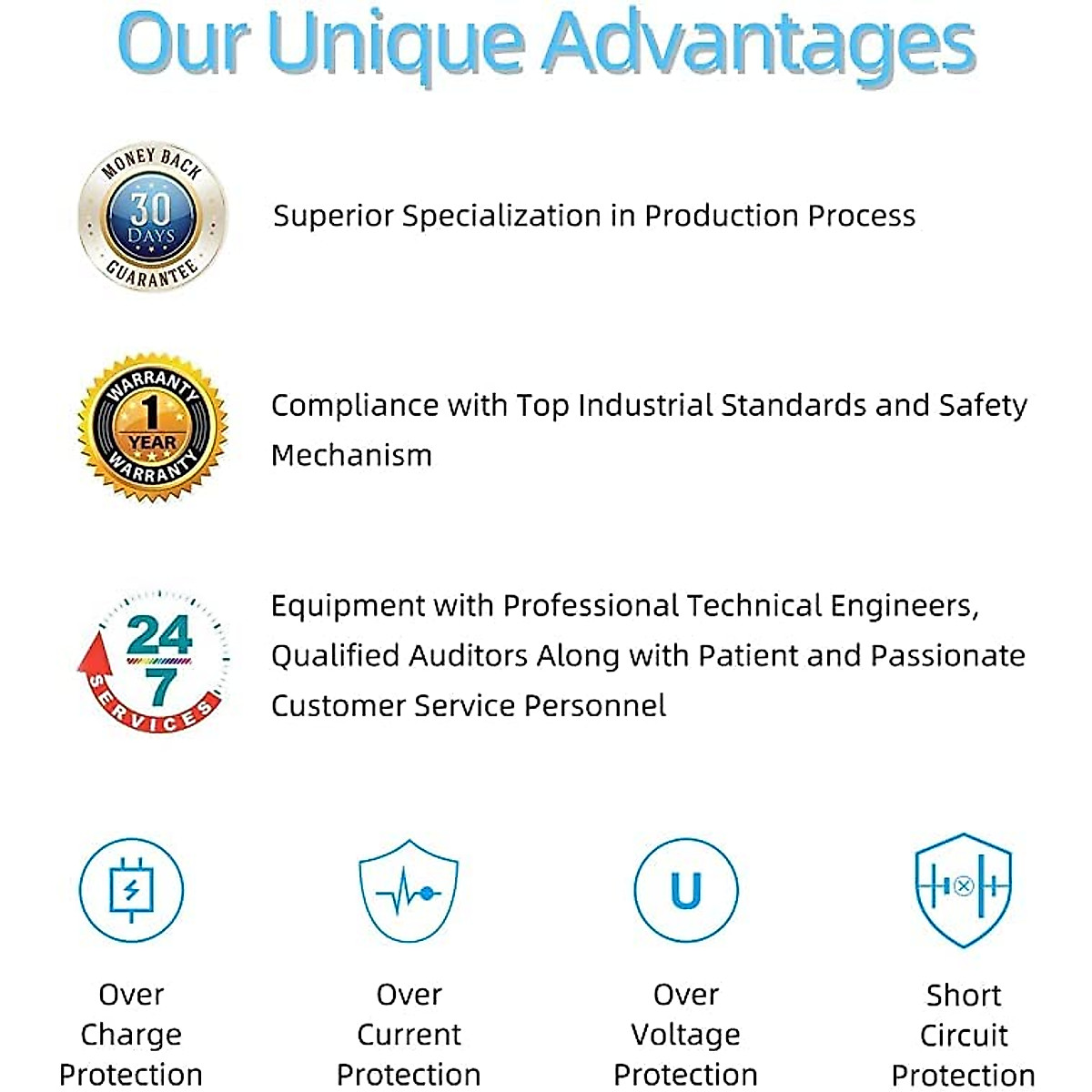 Charger for Waterpik Replacement Waterpik WP360 WP462 WP462W WP450 WP468 WF-13 WP-100 YLA-03010 Series Water Flosser Wall Power Supply Adapter Charging Cord