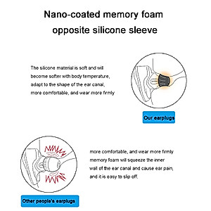 Adhiper 7 Pairs WF-1000XM4 Silicone Replacement eartips Earbuds Accessories Compatible with Sony WF-1000XM3 WF-1000XM4 Headphones Silicone Replacement Ear Plugs in-Ear Headphone Ear Plugs (Red)