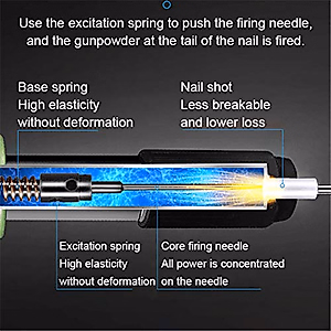 Meshin Silencer Shoot Nail Grab Nailing Tool Kit Multifunctional Wall Actuated Fastening Tool Without Extra Power