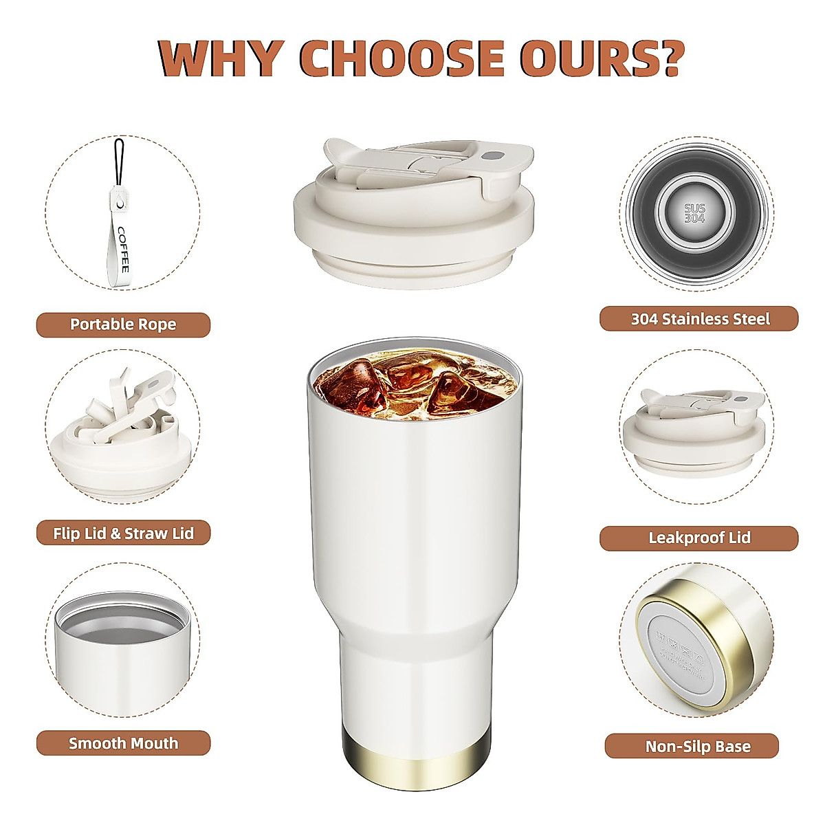 MURRICON 18 oz Stainless Steel Travel Coffee Mug,Vacuum Insulated Coffee Tumbler,Portable Coffee Cups with Lid and Straw,White