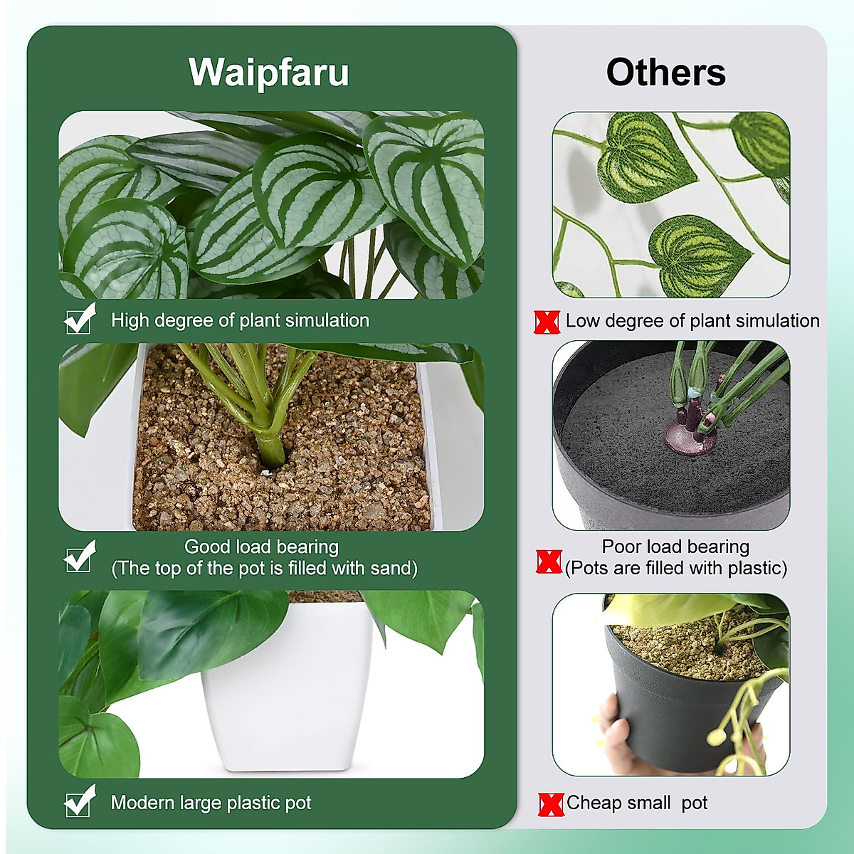 Waipfaru 2Pcs Fake Plants, Realistic Small Fake Plants, Faux Plants Indoor with Plastic Pots, Fake Potted Plants, Artificial Plant for Home Shelf Bathroom Kitchen Room Office Indoor Outdoor Decor