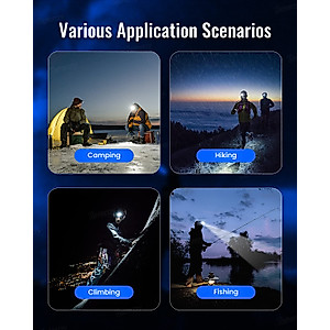 LED Rechargeable Headlamp, 800 Lumens Super Bright Head Lamp with T6 Lamp Bead & Long Endurance Rechargeable Battery, Zoom & IPX45 Head Lamps with 3 Modes for Fishing, Camping,and Repairing(Blue)