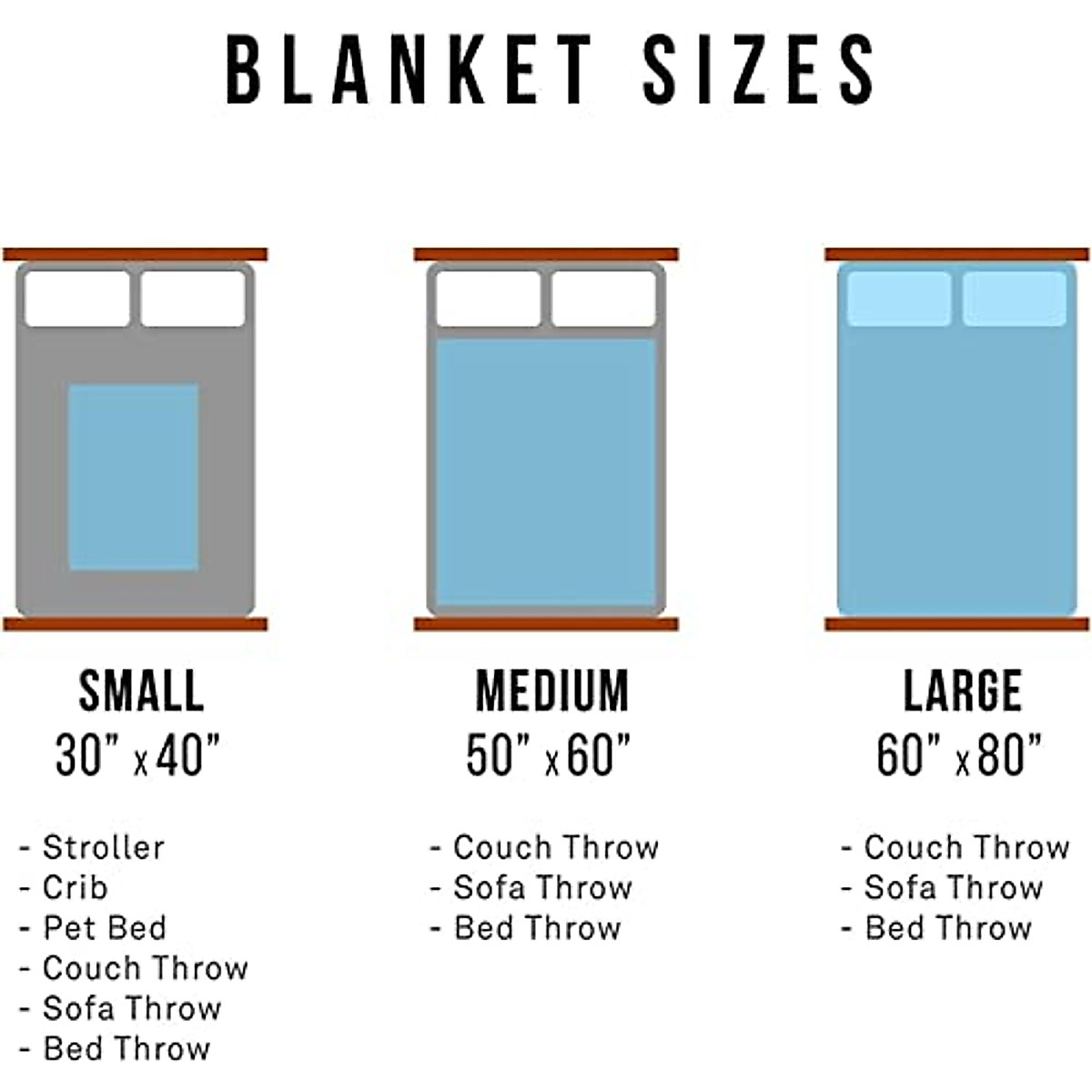 Personalized Custom Word Search Blanket, Soft Woven Throw Blanket, Crossword Puzzle Blanket, Unique Gifts for Family, Friends, Co-Workers On Birthday, Anniversary, Christmas