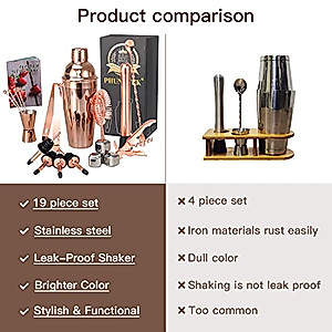 19pcs Cocktail Shaker Set Bartender Kit, 24oz Cocktail Shaker Drink Mixer Rose Gold Stainless Steel Bar Set with Muddler for Cocktails, Cocktail Picks, Mixing Spoon, Strainer, Jigger, Bar Accessories