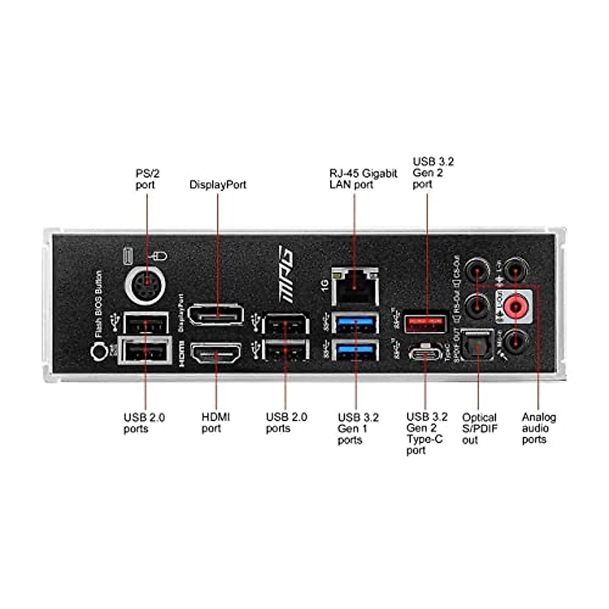 INLAND Performance 1TB NVMe 4.0 M.2 2280 NVMe SSD +AMD Ryzen 5 5600X Desktop Processor Bundle with MSI MPG B550 Gaming Plus ATX Gaming Motherboard