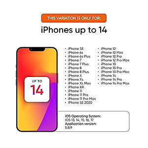 DARIO Smart Glucose Monitor Kit | Test Blood Sugar Levels & Manage Diabetes, Testing Kit Includes: Glucometer with 25 Strips, 10 Sterile lancets (Lightning Adapter - For iPhones Up To 14 Only)