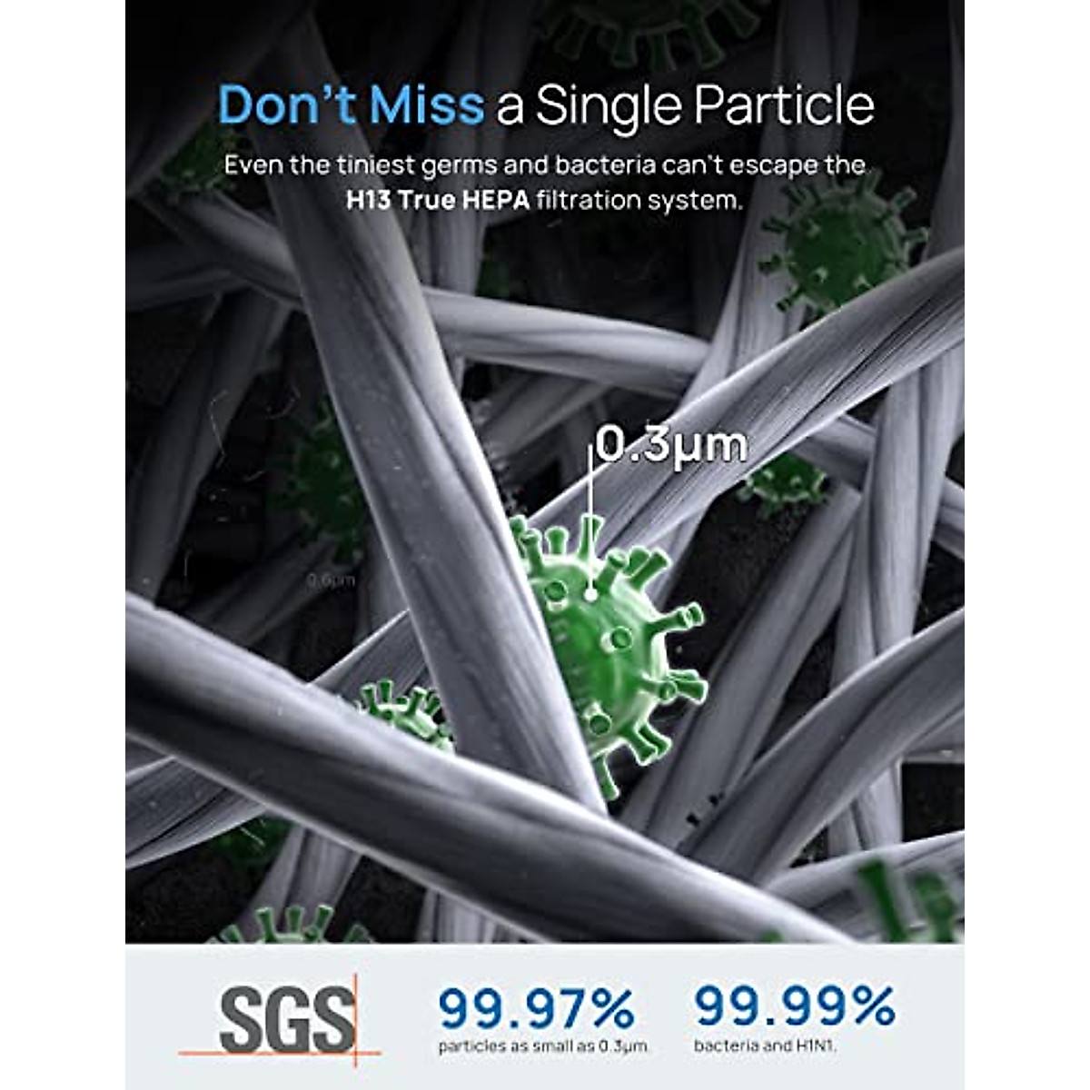 Dreo Air Purifiers Macro Pro, True HEPA Filter, Up to 1358ft² Coverage, 20dB Low Noise, PM2.5 Sensor, 6 Modes, 360 Filtration Cleaner Remove 99.985% Dust Smoke Pollen, Black