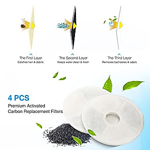 isYoung Cat Fountain 1.6L Automatic Pet Water Fountain Pet Water Dispenser, Dog/Cat Health Caring Fountain and Hygienic Dog Fountain