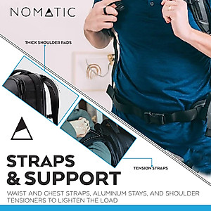 NOMATIC McKinnon Camera Pack- Travel Camera Bag by Peter McKinnon for Photographers, DSLR Camera Backpack for Men and Women