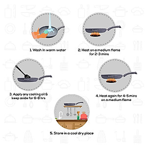 Wonderchef Granite Non-Stick Fry Pan with Induction Bottom & Soft-Touch Handles | Virgin Grade Aluminium | PFOA & Heavy Metals Free | 3.5mm thick | Grey | 26 cms | 2 litres | 2 Years Warranty