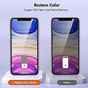 UNBREAKcable Privacy Screen Protector for iPhone 11 / iPhone XR, Shatterproof Tempered Glass [True 28°Anti Spy] [9H Hardness] [Easy Installation Frame] for iPhone 11,XR 6.1 inch - 2 Pack