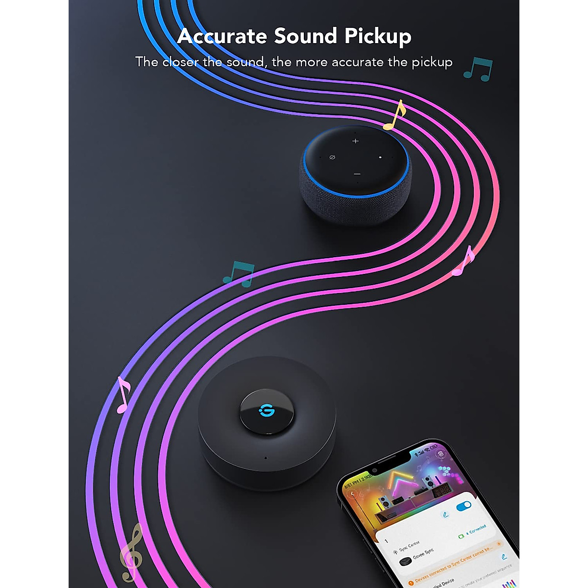 Govee Music Sync Box, Bluetooth Group Control 7 Devices, 22 Dynamic Music Modes, Battery Powered, USB Charged, Supports All Govee Smart Color Light Products