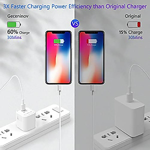 USB C Charger Block, GECENinov 33W GaN III Fast Charger with 3.3ft USB-C Cable, Mini Wall Charger for iPhone 14/13/12/11 Mini/Pro/Max, SE/XS/XR, iPad Pro/Air/10/9/8, S22/S21 Series, Pixel 6/5