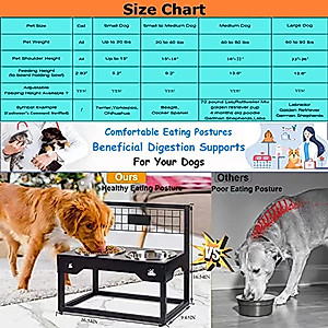 Ronjnndc Elevated Dog Bowls Raised Bowls with 4 Heights Adjustable Raised Dog Bowls Stand Feeder with Name Tag and 2 Stainless Bowls for Large Medium Small Dogs Pets