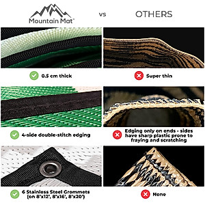 Mountain Mat Premium RV Patio Mat Size 8' x 16' Made from Recycled Plastic for Camping - Thick 5 mm Heavy Duty, Waterproof, Reversible Rugs Recycled Polypropylene (8' x 16', Black)