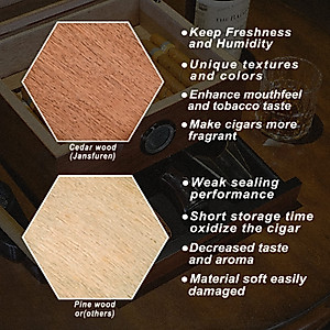 Cigar Humidors, Handcrafted Spanish Cedar Glass Top Humidor, Cigar Desktop Box Accurate Digital Hygrometer with 2 Humidor Solution(25-55 Cigars) by Jansfuren