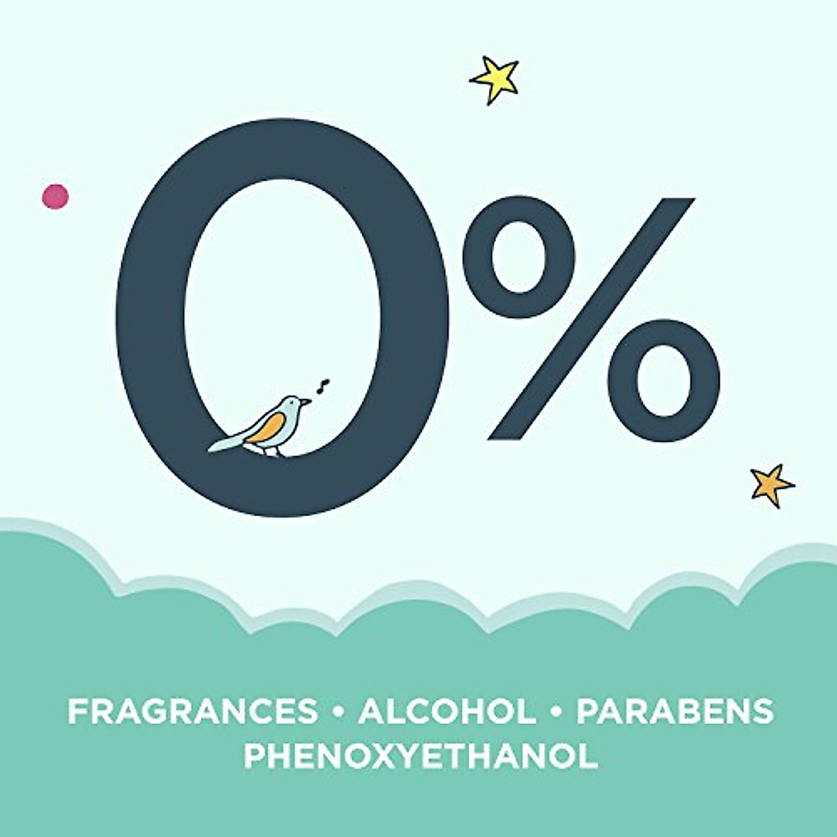 Seventh Generation, Baby Wipes, Unscented and Sensitive, 64 Count (Pack of 2)