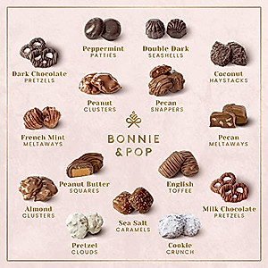 Gift Basket for Women | Chocolate Gift Box for Woman | Prime Gift Set for Mom, Wife, Girlfriend, Lover, Romantic | Bonnie and Pop