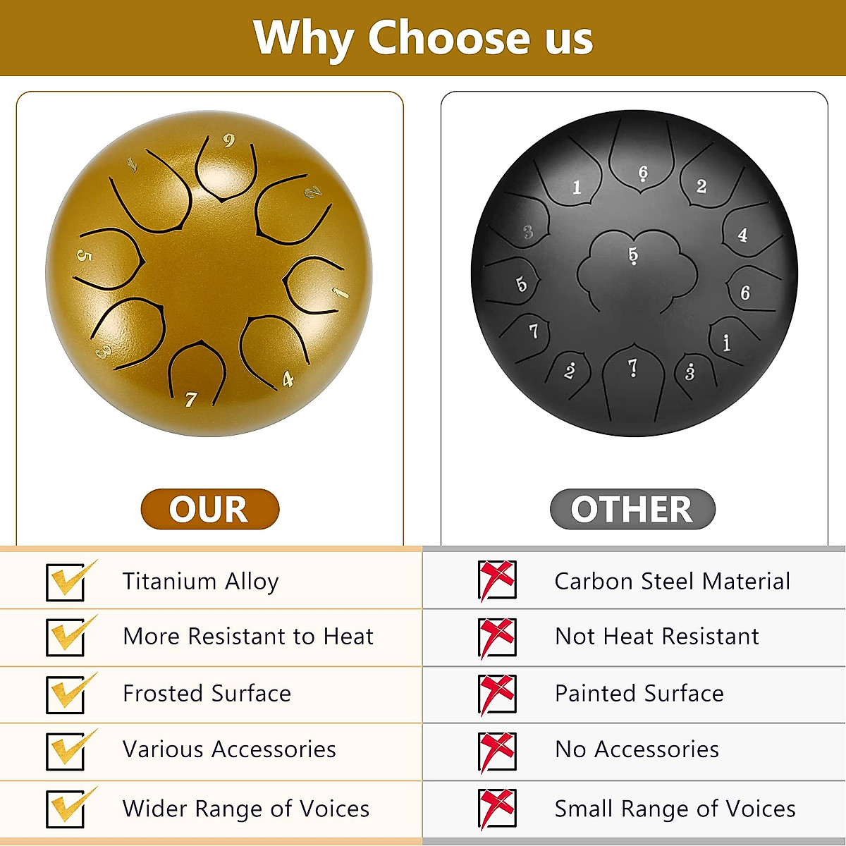 Steel Tongue Drum, DDSKY 6 Inch 8 Notes Lotus Type Handpan Drum Percussion Instrument Steel Drums Instruments with Bag Mallets Mallet Bracket for Mind Healing Yoga Meditatio (Golden)