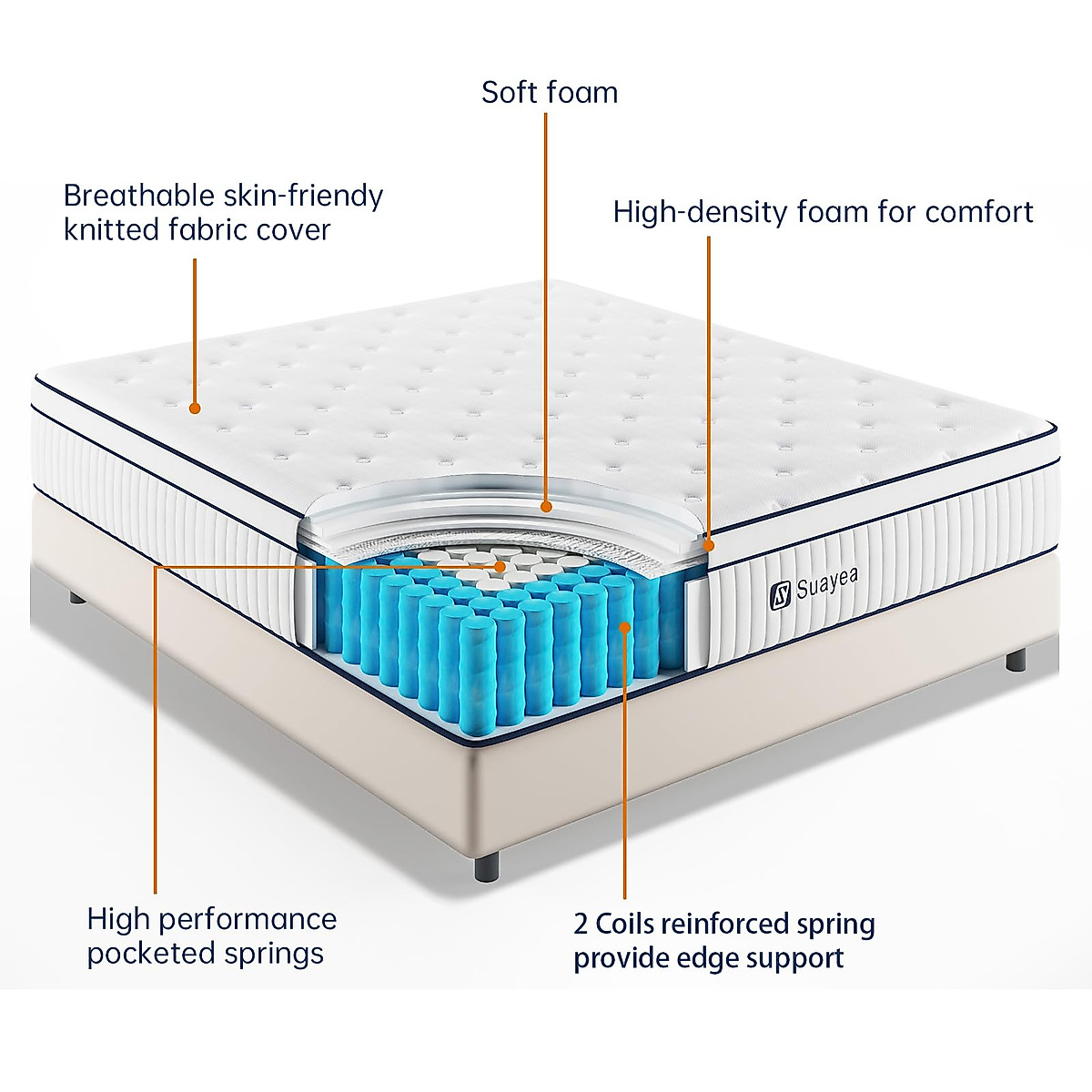 SUAYEA Queen Mattress, Queen Size Mattress in a Box, Medium Firm Matterss with Pocket Spring and Soft Foam, Ultimate Motion Isolation, Strong Edge Support, 10 Inch Queen Size Hybrid Mattress