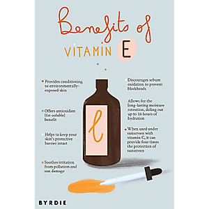 Vitamin E Stick with Vitamin E Oil For Skin and Organic Cocoa Butter Stick For Dark Spots, Scars and Stretchmarks Skin Care Product