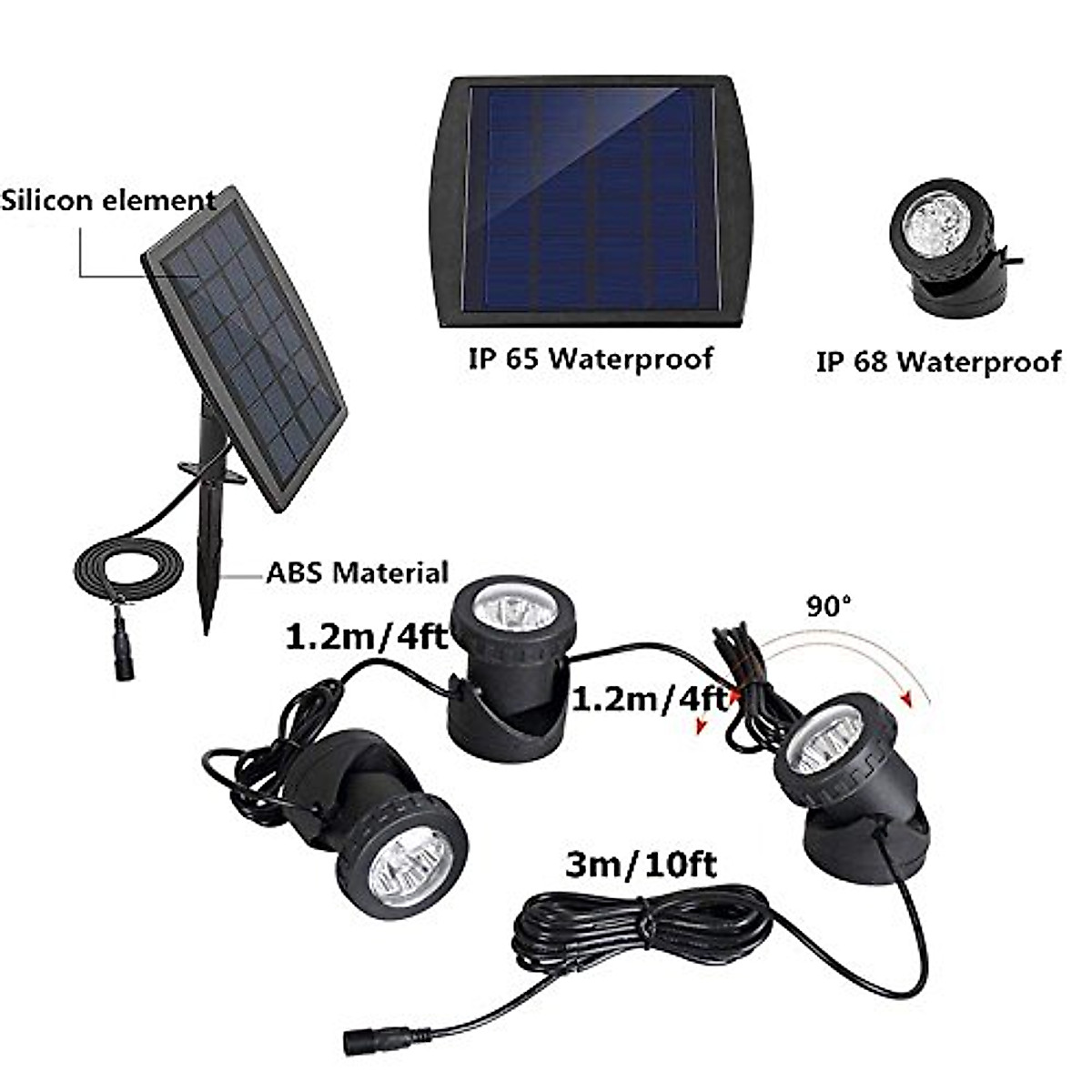 Solar Pond Spotlights, Submersible Pond Lights Upgraded Amphibious Lighting Adjustable with 3 Lamps 18 LED, Landscape Spotlights Underwater Lights for Lawn, Garden, Pond, Landscape(Warm White)