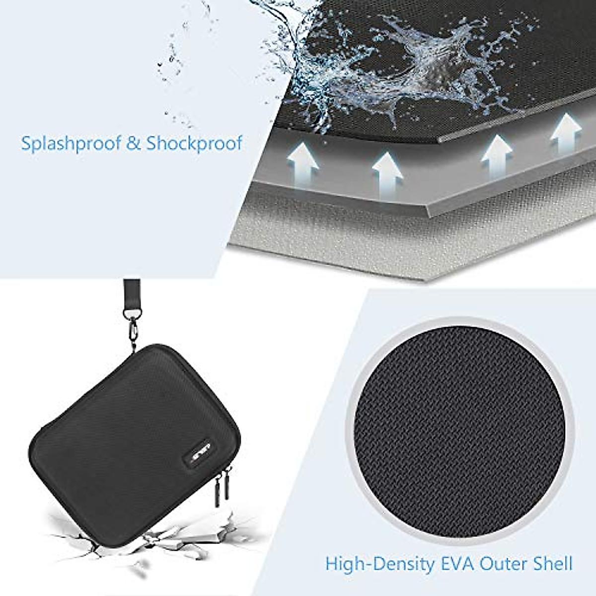 Case for Mavic Mini JSVER Carrying Case Compatible with DJI Mavic Mini/Mini SE, Hard Protective Case Travel Bag for DJI Mavic Mini Drone Accessories with Propeller Protectors and Control Stick Cover