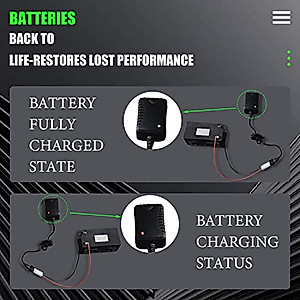 136-9126 Battery Charger - by Huthbrother, Compatible with Toro 22" Lawn Mower Battery Charger, Replaces 114-1588, 104-7401, Fits Battery 106-8397 105-6845 104-7682 104-7903 115-1304 (12V)