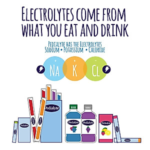 Pedialyte Strawberry Lemonade 17 Gram Powder.6 Ounce (6-2 Pack)