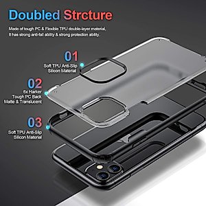 ORIbox Case Compatible with iPhone 11 Case, Translucent Matte case with Shatterproof, Scratch Resistant