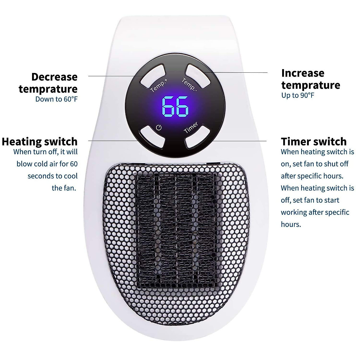 GiveBest Programmable Space Heater with LED Display, Remote Wall Outlet Electric Heater with Thermostat and Timer for Home Office Bathroom Indoor Use, Small Plug in 350&450 Watt Heater, ETL Listed