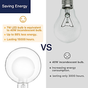 FLSNT G125 Decorative Dimmable Globe LED Edison Bulbs, 2700K Soft White, 7W(40W Equivalent), 400LM, E26 Medium Base, CRI90, Frosted Glass Finishing