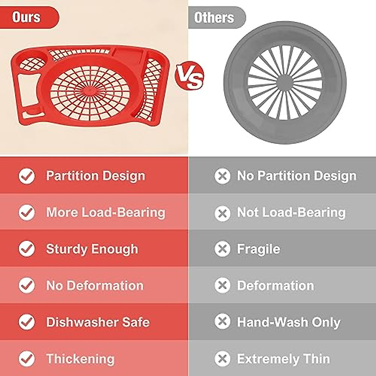 STBoo Paper Plate Holders Reusable - Plastic Plates Holder Heavy Duty | Picnic Tray Reusable Set Dishwasher Safe | Paper Plate Dispenser for 4th of July, BBQ's, Parties,Camping (4 Set-Red)