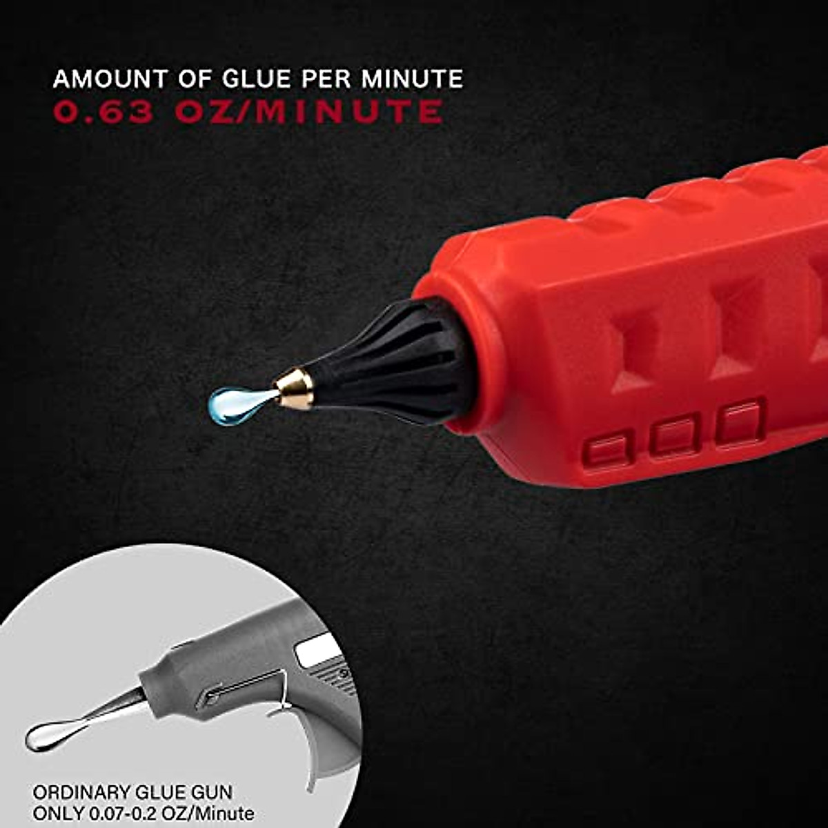 Mellif Cordless Hot Glue Gun for Milwaukee 18V Battery, Handheld Electric Power Glue Gun Full Size for Arts & Crafts & DIY with 20 0.43" Glue Sticks (Battery Not Included)